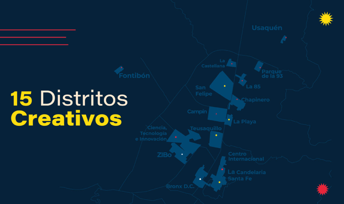 Distritos Creativos | Secretaría de Cultura, Recreación y Deporte